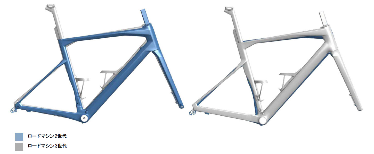 BMC 3世代目【Roadmachine】ついに正式発表！ | 株式会社フタバ